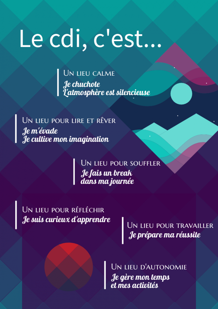 Le CDI - Collège Jean Jaurès de Saint Ouen